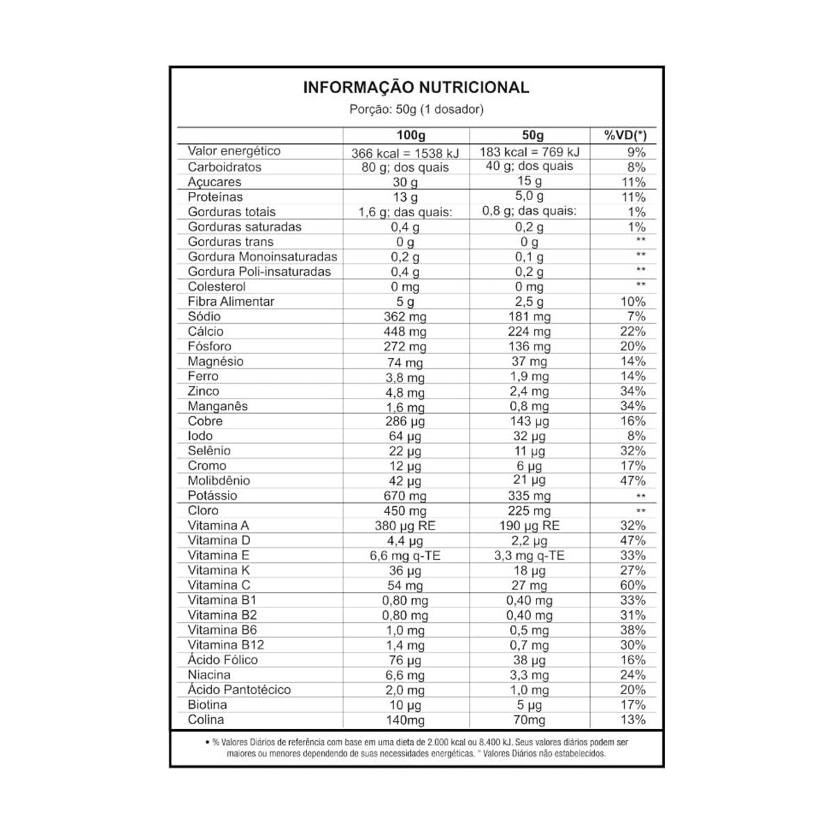 Nutra Senior Adulto 50 Sabor Natural 800G - Drogaria Minas-Brasil
