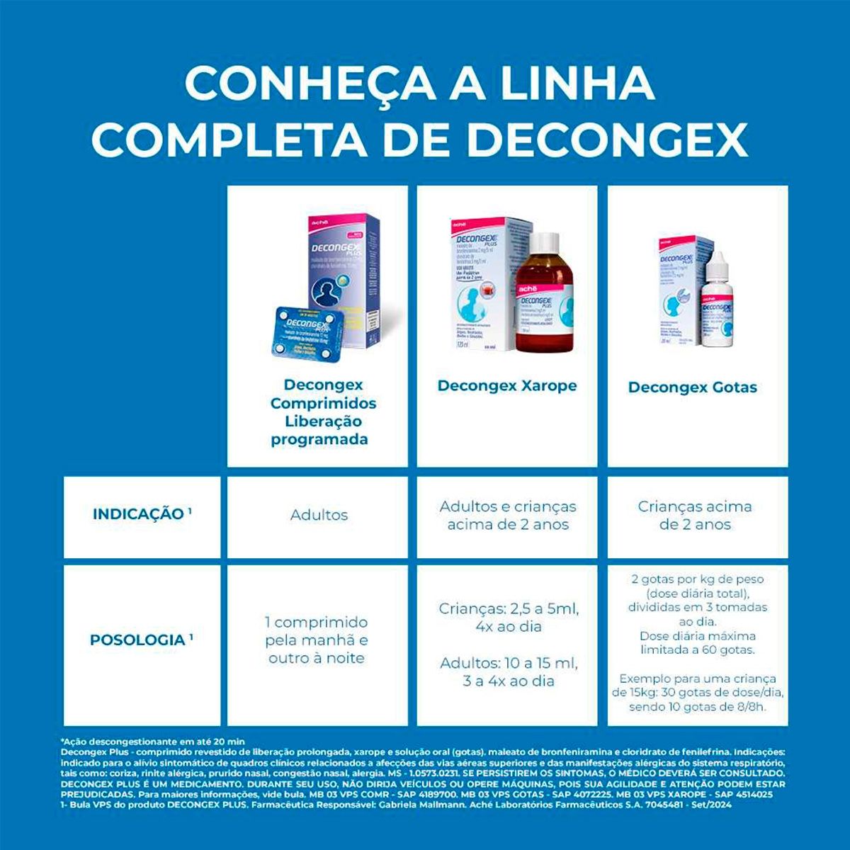 Decongex Plus Xarope 120ml: Preço e para que serve
