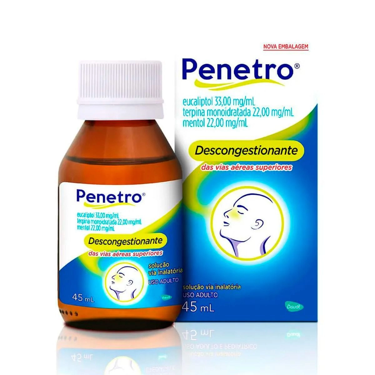 Penetro Inalante 45ml: Preço e para que serve